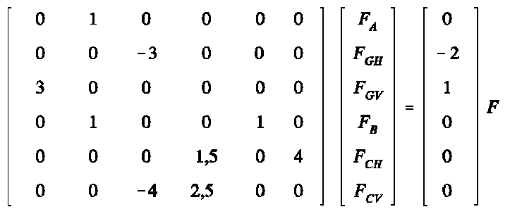 TMCu, singuläre Matrix, Bsp